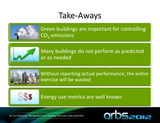 Green Building Performance in Australia | PPTX