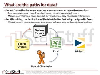 Different Sources of Data with Matt Hansen at StatStuff | PPT
