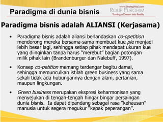 Dinamika persaingan | PPT