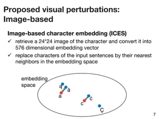 Text Processing Like Humans Do: Visually Attacking and Shielding NLP Systems | PPT
