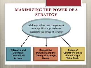 Strategic Managemnt Chapter 6 | PPTX