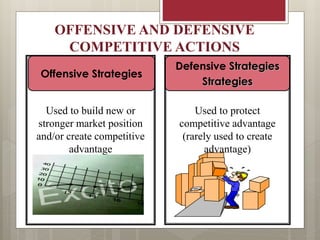 Strategic Managemnt Chapter 6 | PPTX