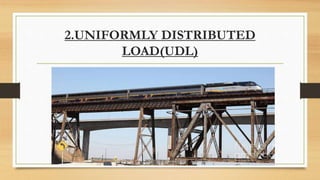 TYPES OF BEAM TYPES OF LOAD TYPES OF SUPPORTS | PPTX