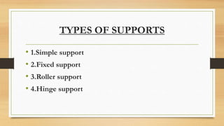 TYPES OF BEAM TYPES OF LOAD TYPES OF SUPPORTS | PPTX