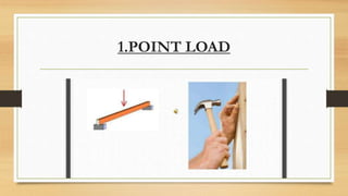 TYPES OF BEAM TYPES OF LOAD TYPES OF SUPPORTS | PPTX