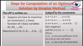 Simplex method | PPT