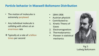 M-B, B-E, and F-D comparisons statistical physics | PDF
