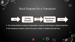 Transducer working and advantage introduction | PDF