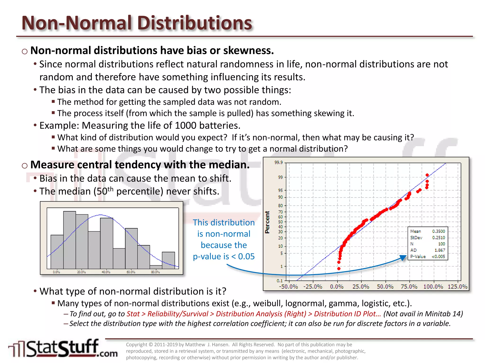 Distributions: Non-Normal with Matt Hansen at StatStuff | PPT