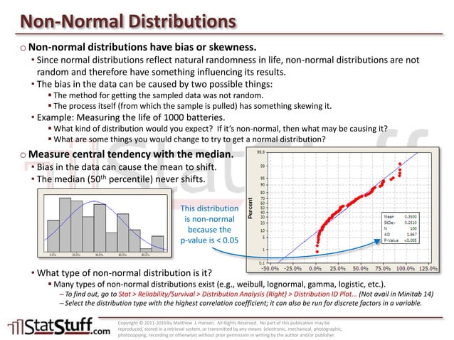 Distributions: Non-Normal with Matt Hansen at StatStuff | PPT