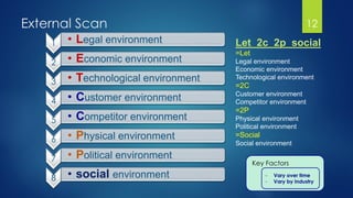 Strategic Management part_01_03 | PDF | Business Administration | Business