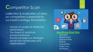 Strategic Management part_01_03 | PDF | Business Administration | Business