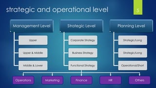 Strategic Management part_01_03 | PDF | Business Administration | Business