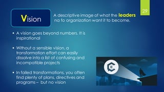 Strategic Management part_02_03 | PPT