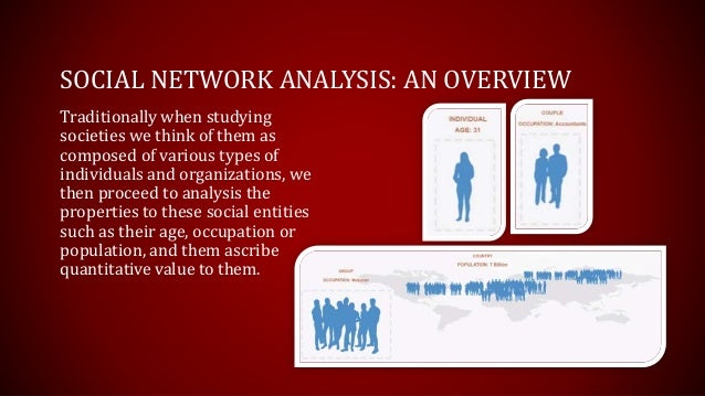 Social network analysis: an overview