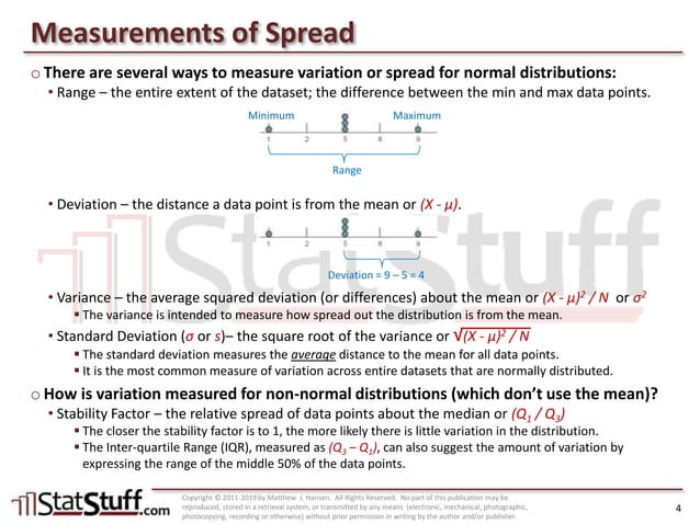 Spread with Matt Hansen at StatStuff | PPT