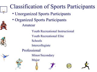 Sports Marketing : A new perspective ! | PPT