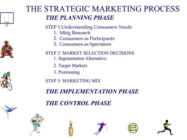 Sports Marketing : A new perspective ! | PPT | Sports Equipment | Sports