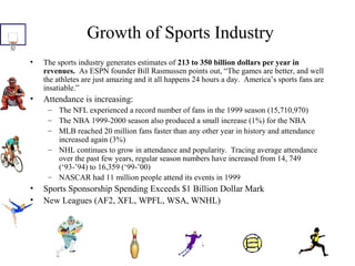 Sports Marketing : A new perspective ! | PPT
