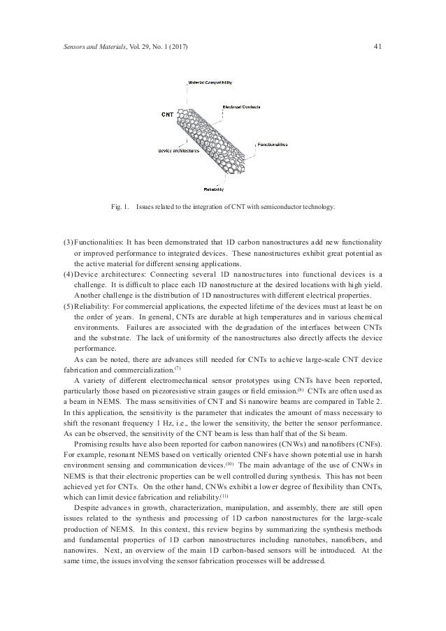 One Dimensional Carbon Nanostructures—from Synthesis To Nano Electrom