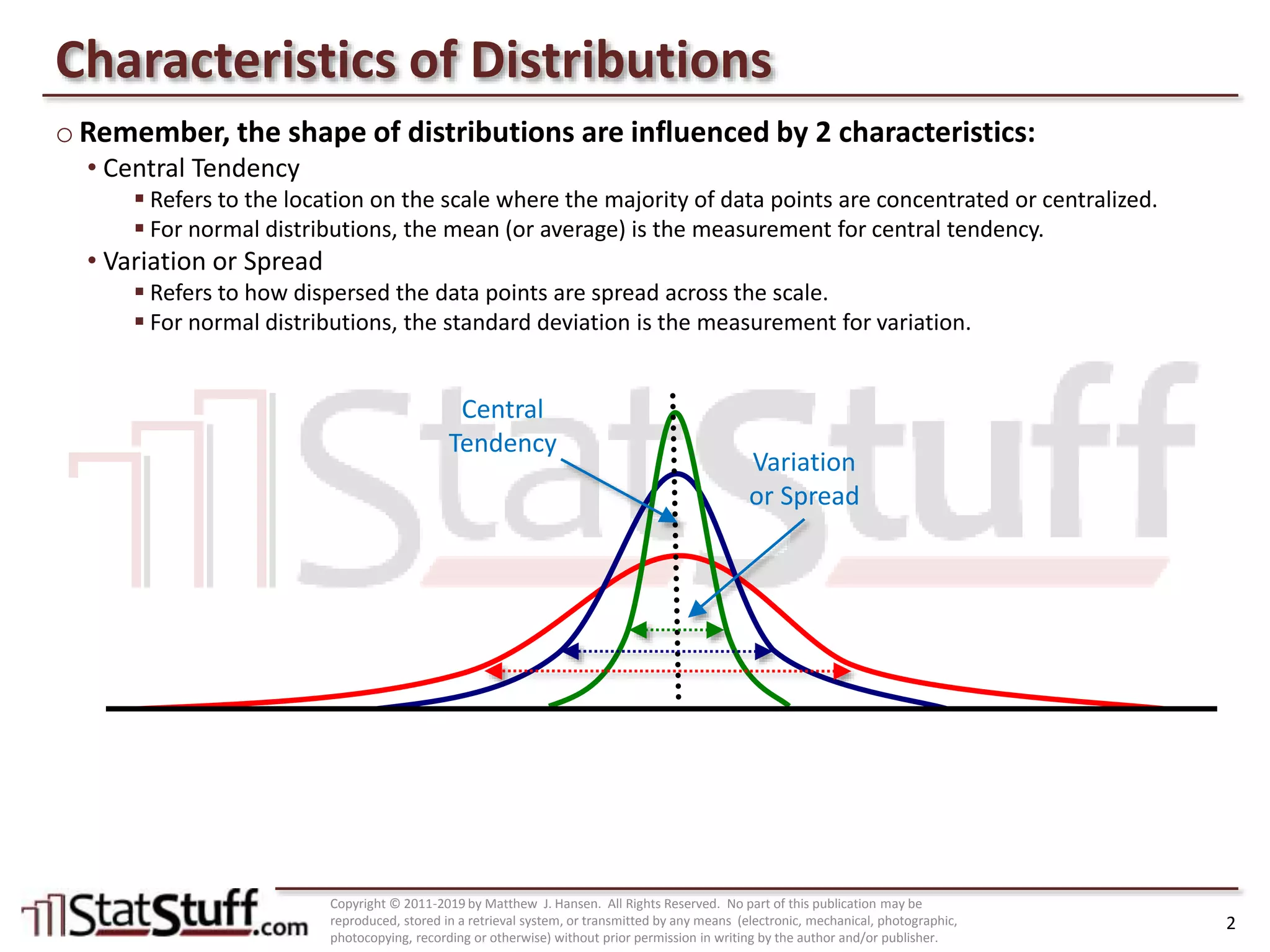 Comparing Distributions and Using the Graphical Summary | PPT