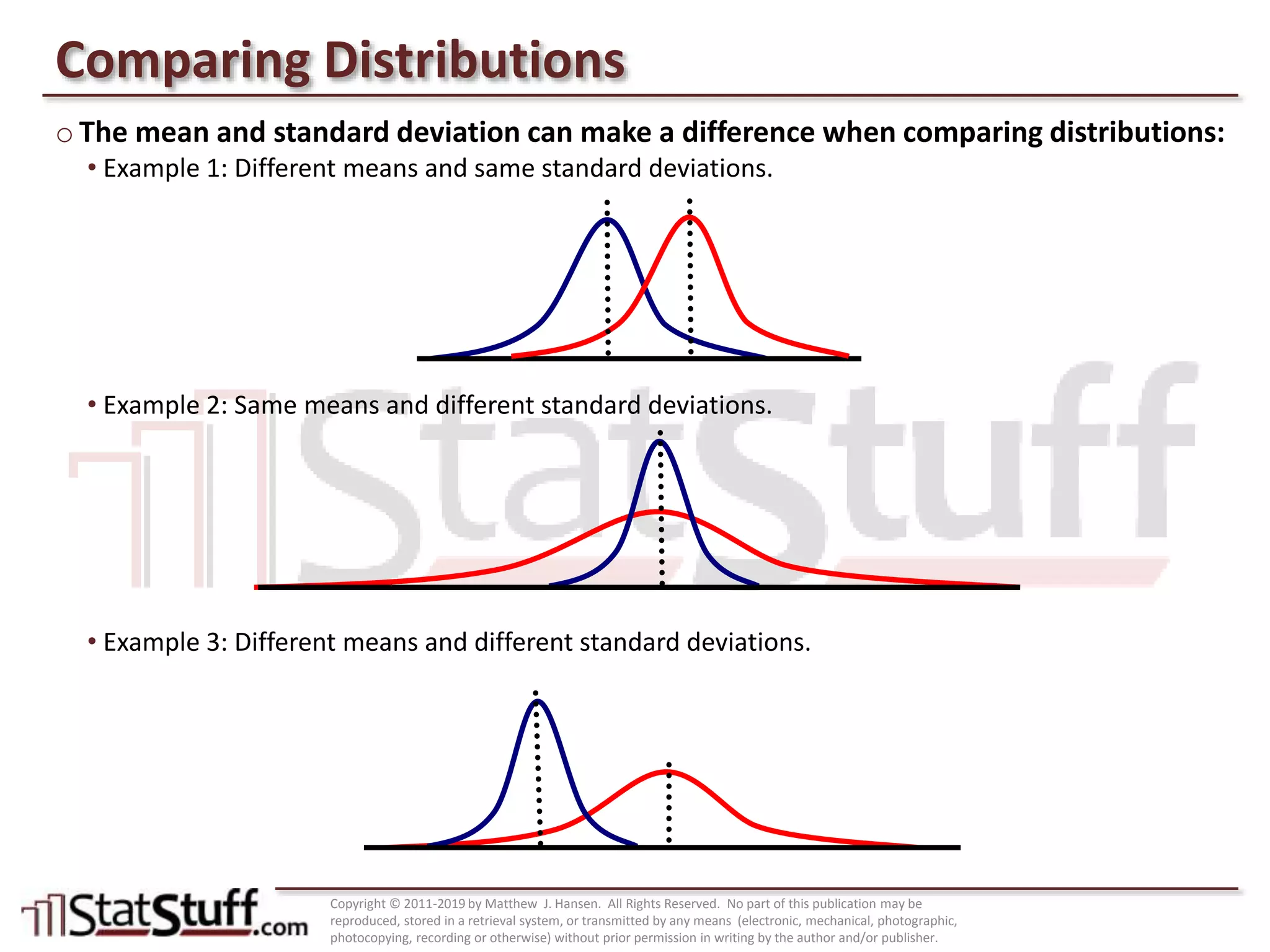 Comparing Distributions and Using the Graphical Summary | PPT