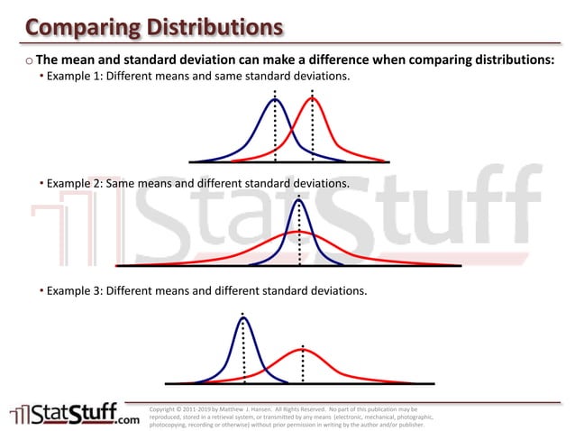Comparing Distributions and Using the Graphical Summary | PPT