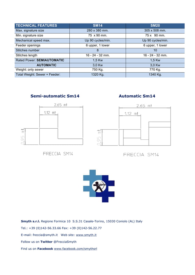 Smyth Sm14 and Sm20 Book Sewing machine - Brochure | PDF | Needlework | Arts and Crafts