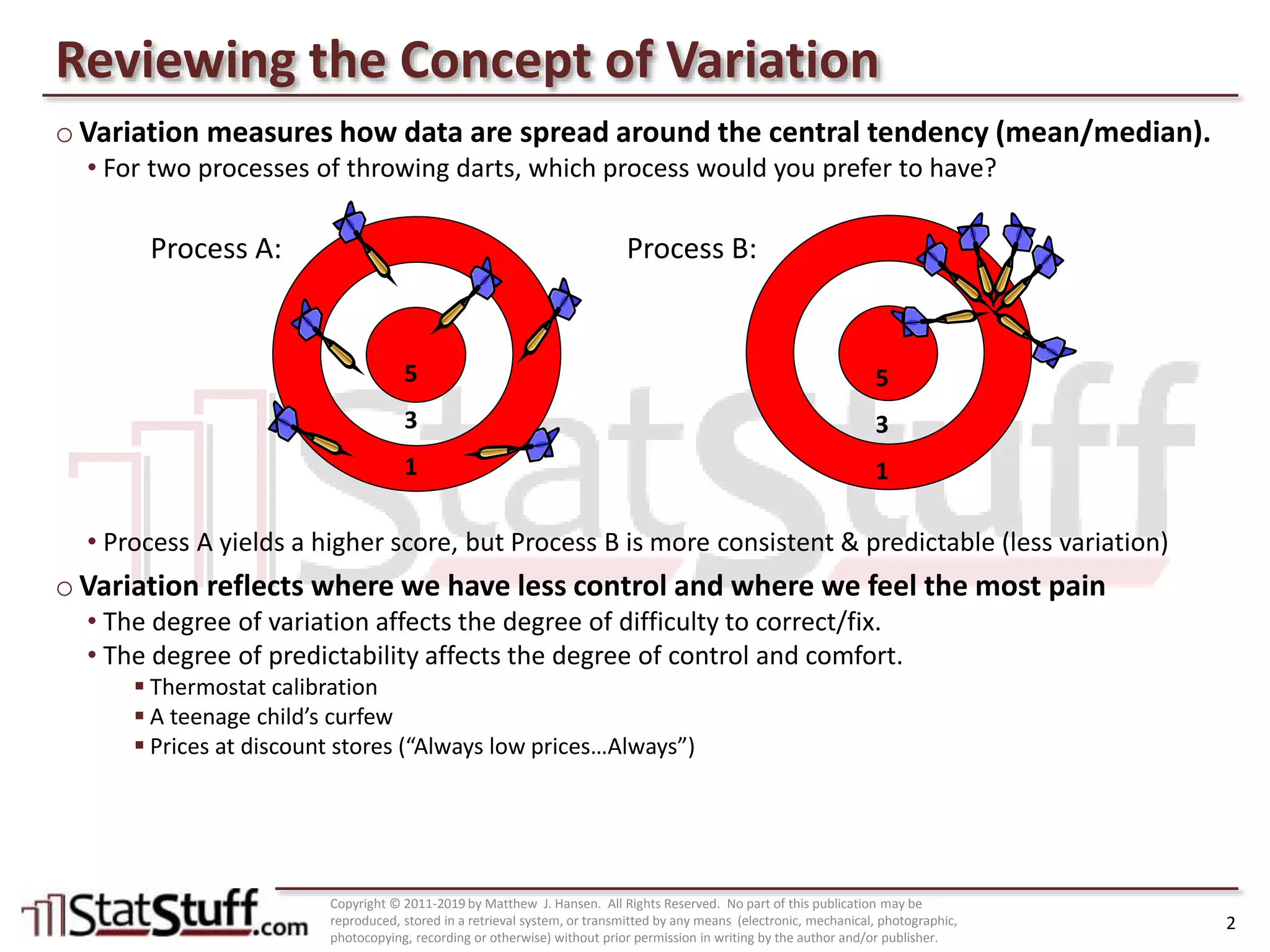 Variation Causes (Common vs. Special) | PPTX