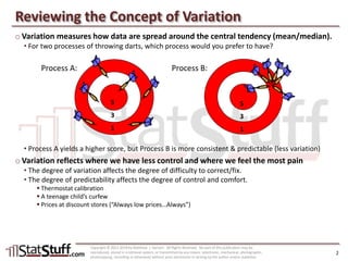 Variation Causes (Common vs. Special) | PPTX