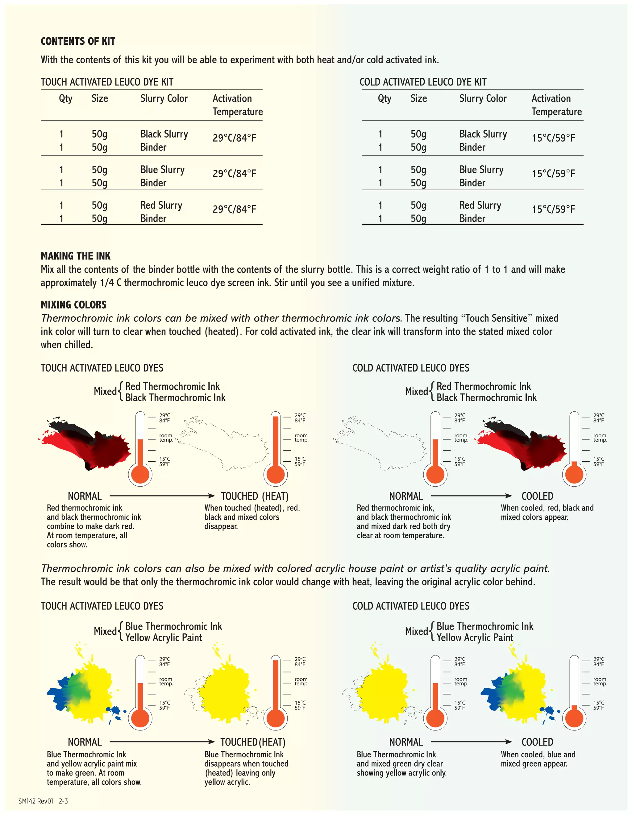 Thermochromic users guide demonstrates how to use color changing ink sm ...