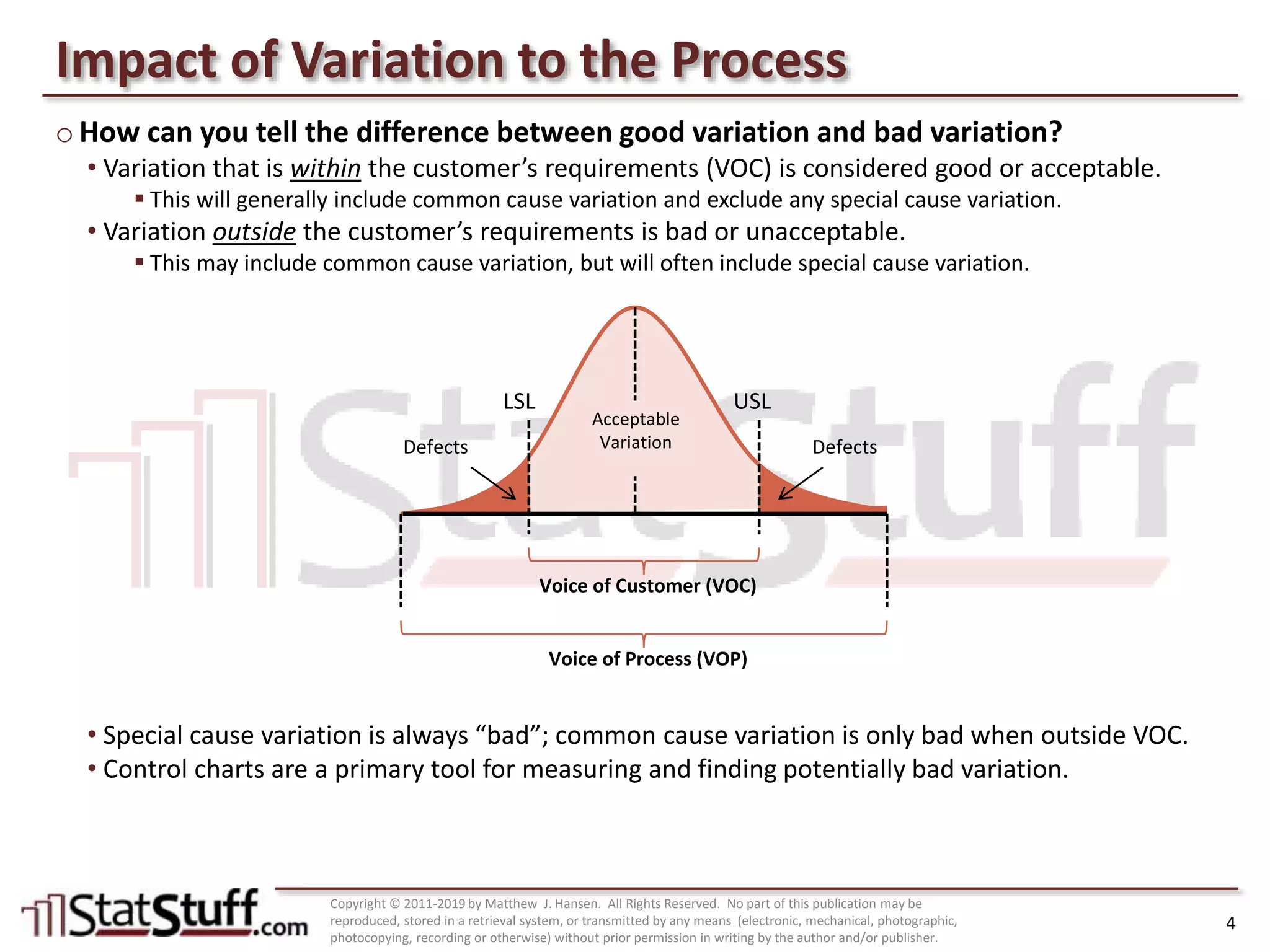 Statistical Process Control (SPC) | PPT