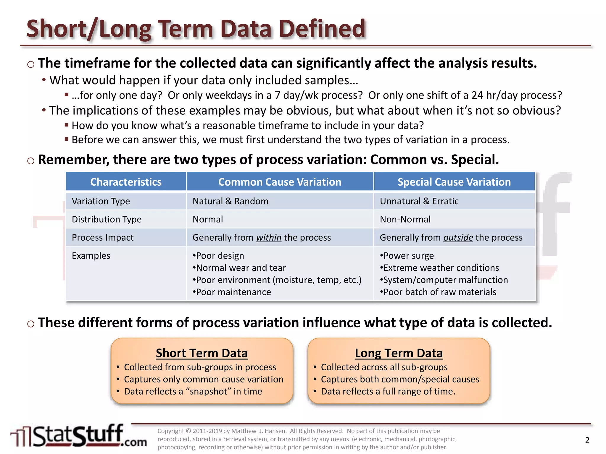 Variation Over Time (Short/Long Term Data) | PPT