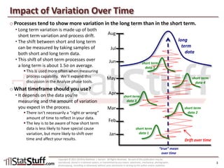 Variation Over Time (Short/Long Term Data) | PPT