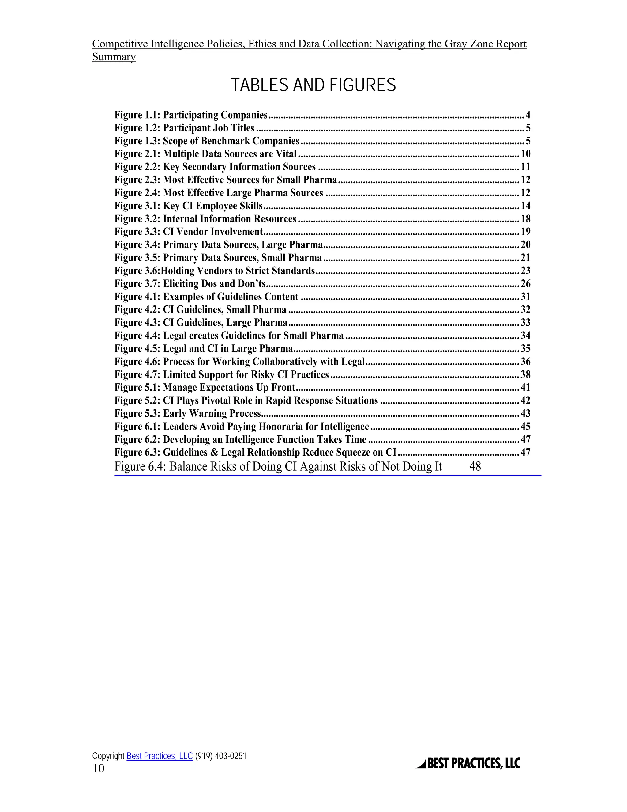 CI Guidelines Summary | PDF