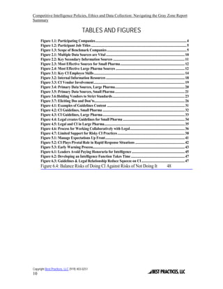 CI Guidelines Summary | PDF