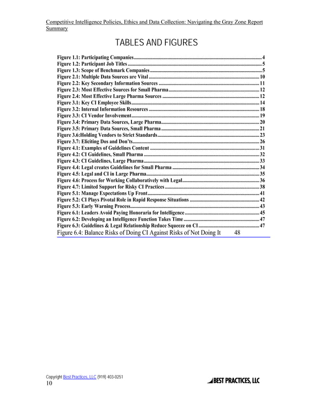 CI Guidelines Summary | PDF