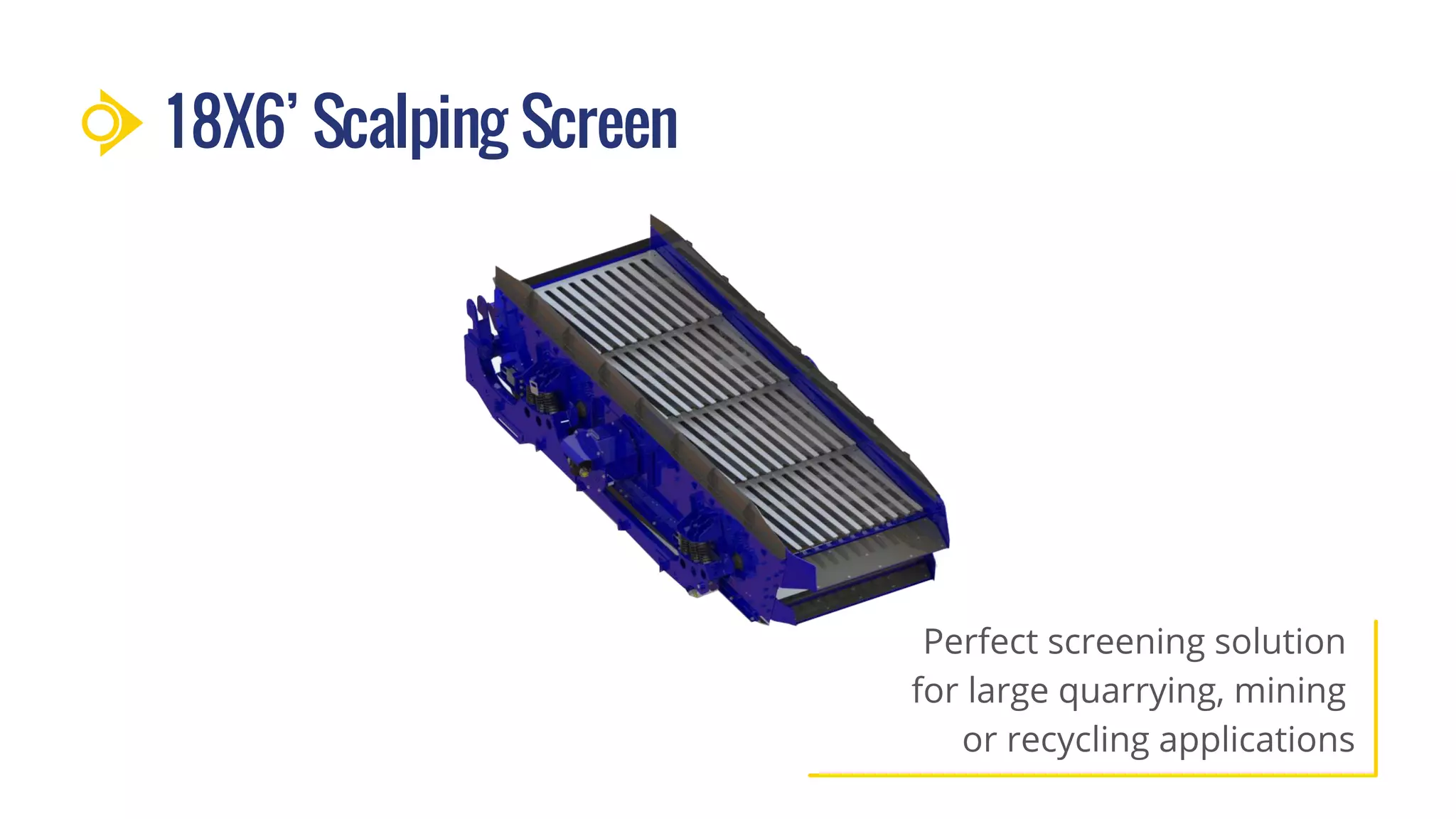 SM186 Mobile Screener - screen box types available | PPT