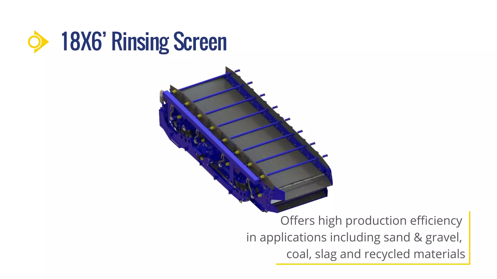SM186 Mobile Screener - screen box types available | PPT