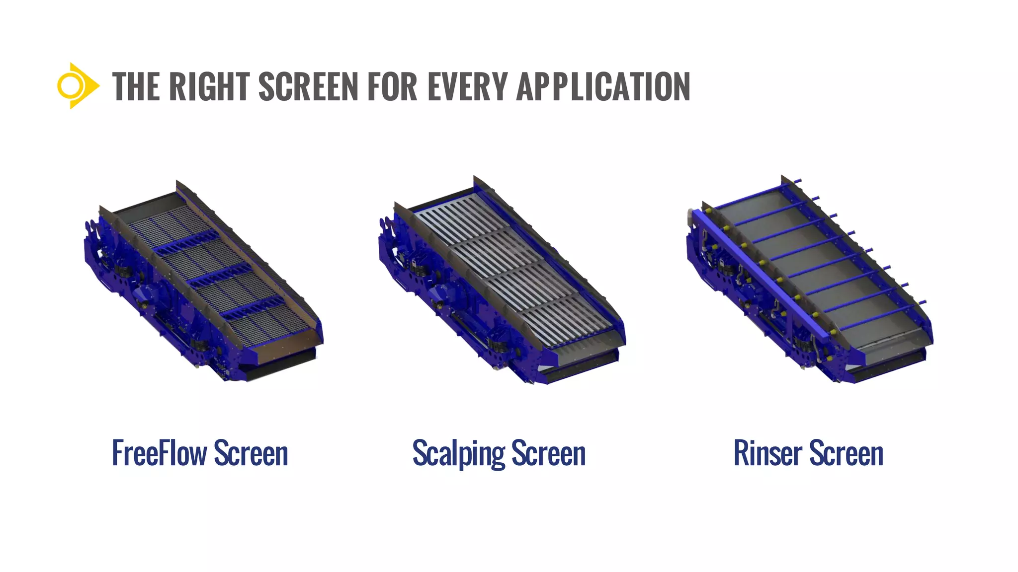 SM186 Mobile Screener - screen box types available | PPT