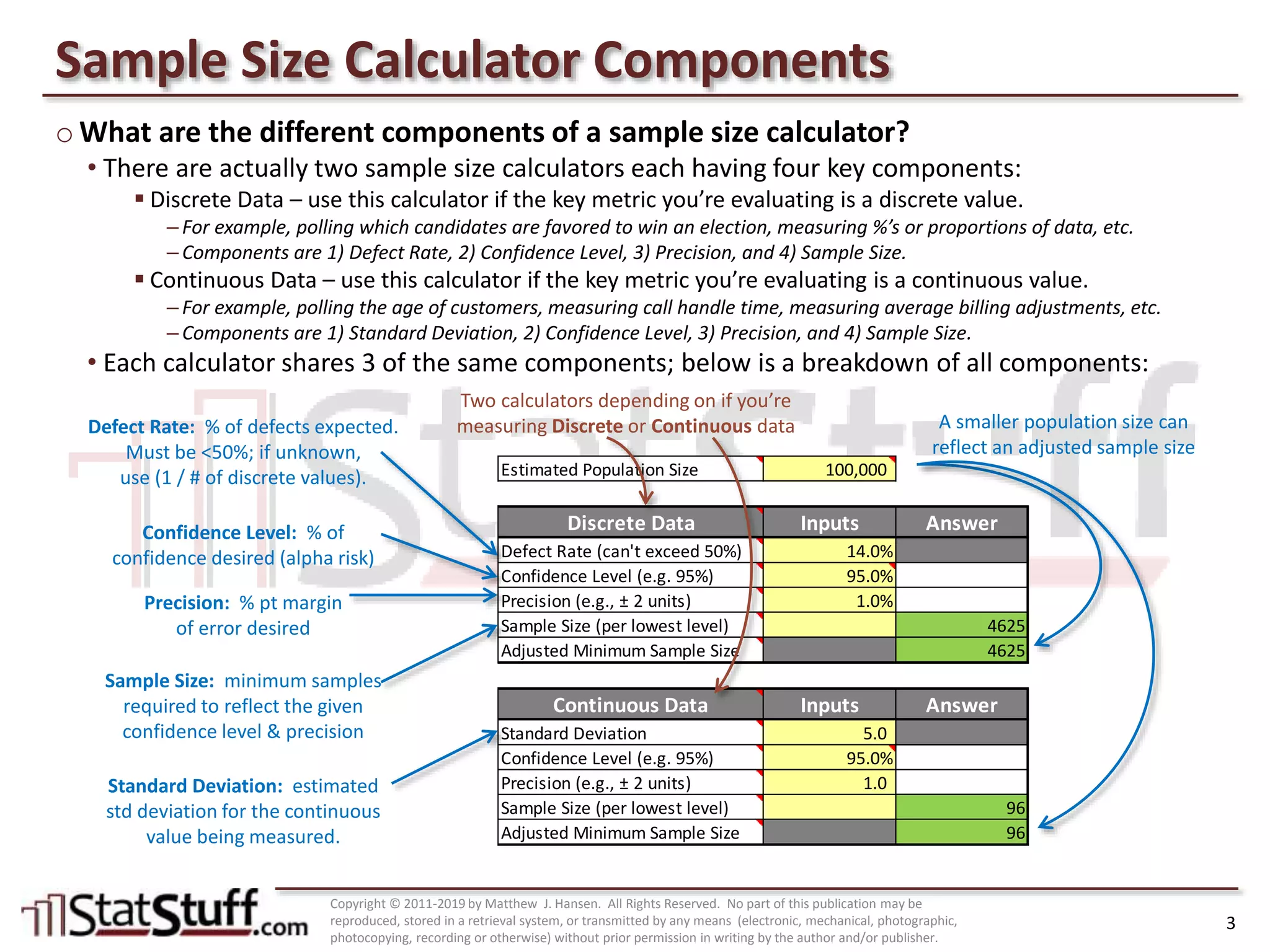 Calculating a Sample Size | PPT
