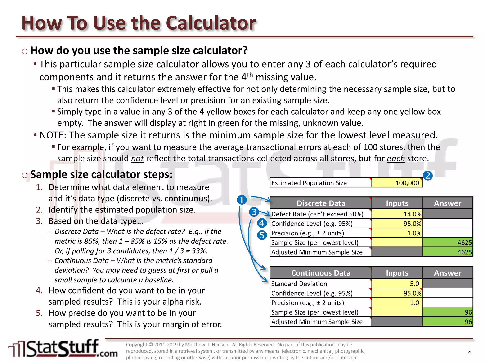 Calculating a Sample Size | PPT