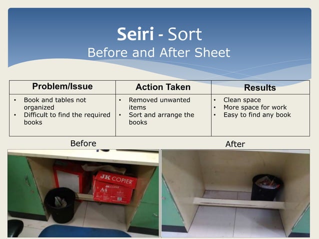 5s Implementation - Case Study | PPTX | Mechanical and Industrial Engineering Industry | Industries