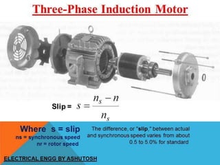 Synchronous machines ( construction and actual rotors ) | PPT