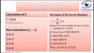 Simplex method of solving LPP | PPT