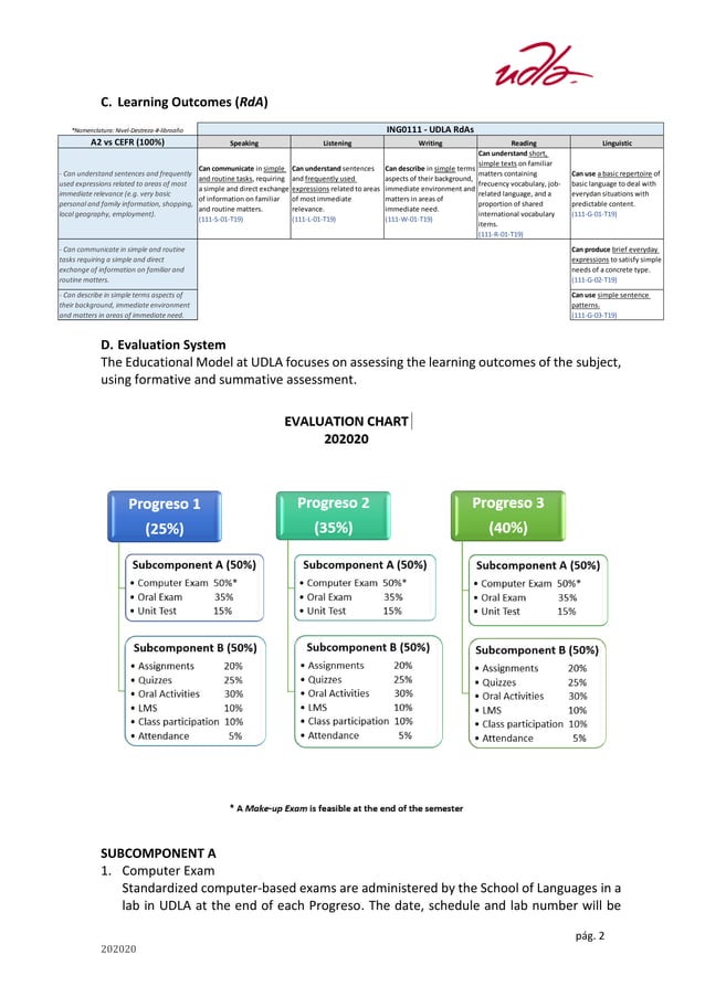 Syllabus ING111 | PDF