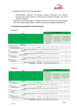Syllabus ING111 | PDF