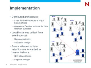 Implementing Distributed Novell Sentinel Environments: A Customer Case ...