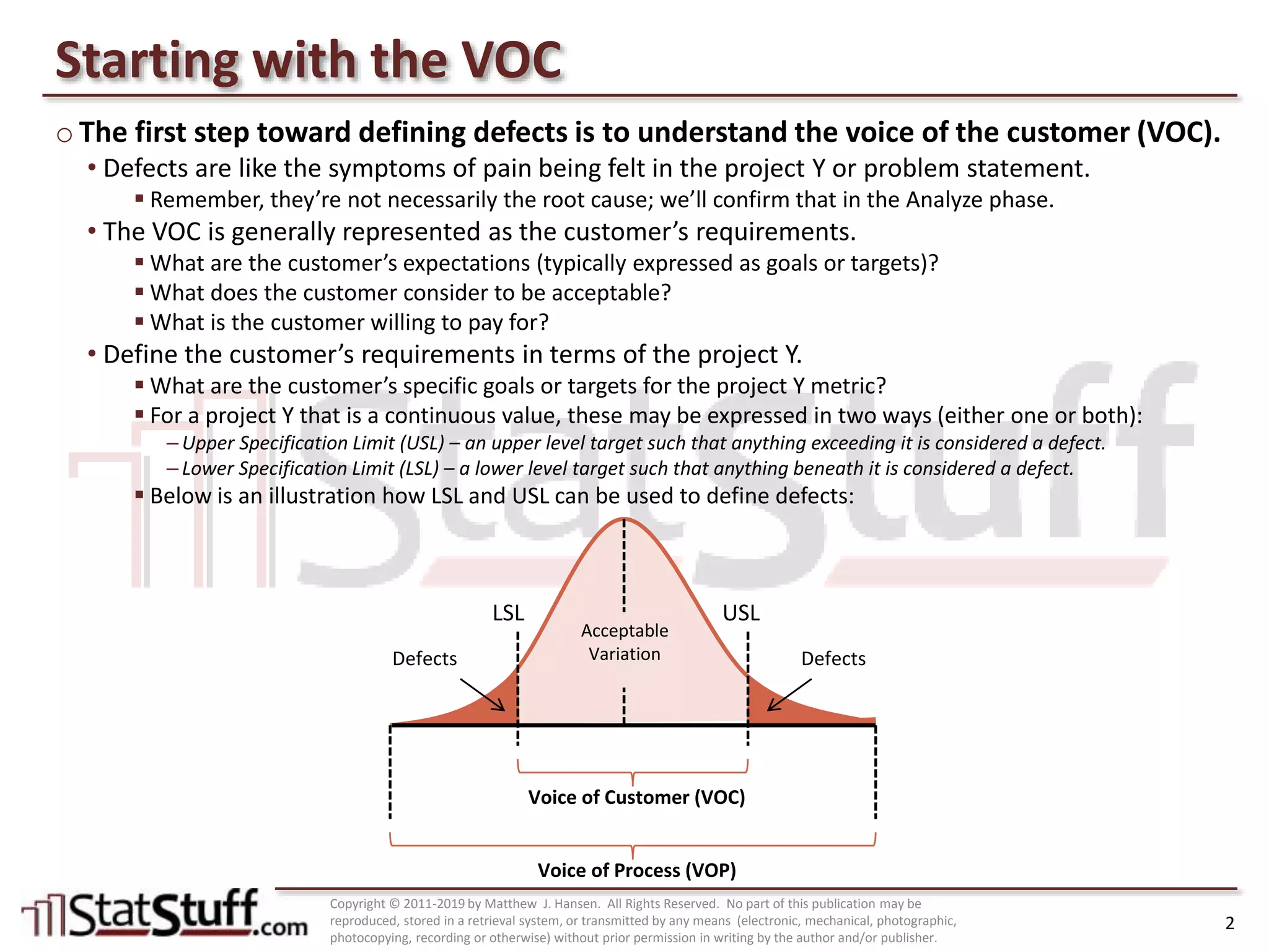 Defining the VOC and Defects | PPT