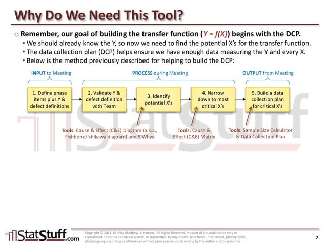 Identify Root Causes – C&E Matrix | PPT